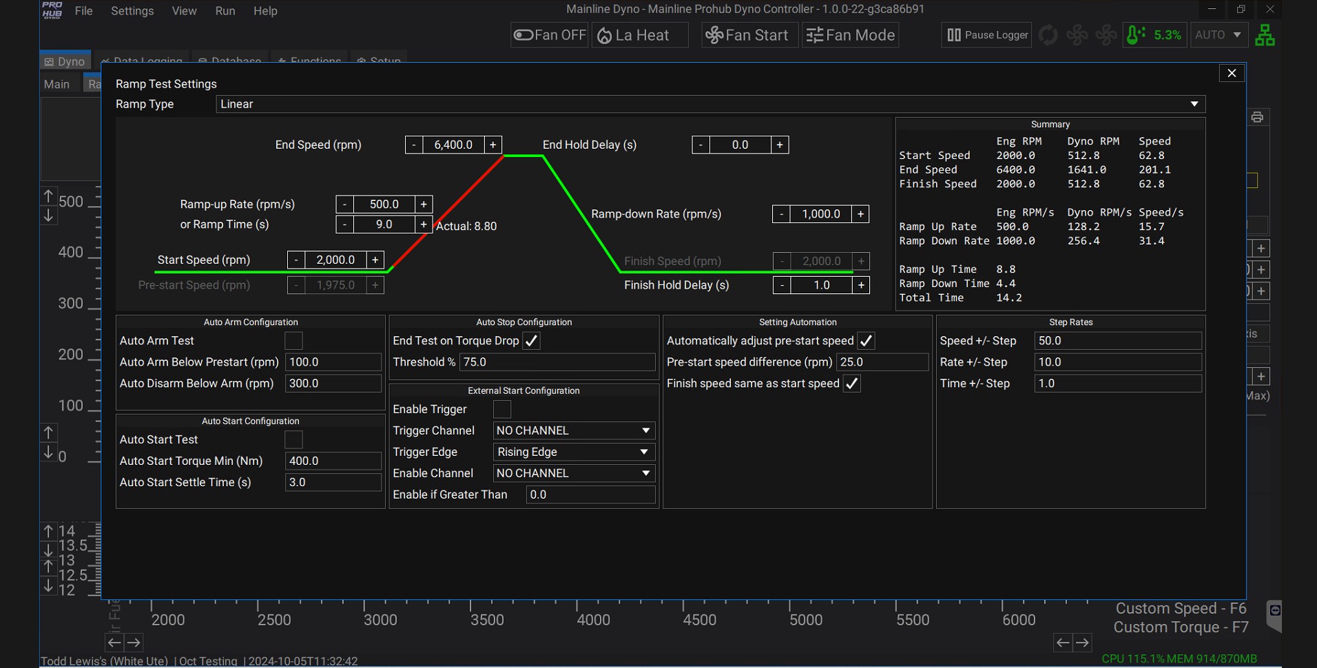 ProHub Portable 2WD Chassis Dynamometer | Mainline Dynos
